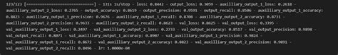 GitHub Pranavdv LungDiseaseDetection