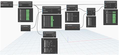 Using Dynamo To Select Lines With Specific Style In Revit Question Revit Dynamo
