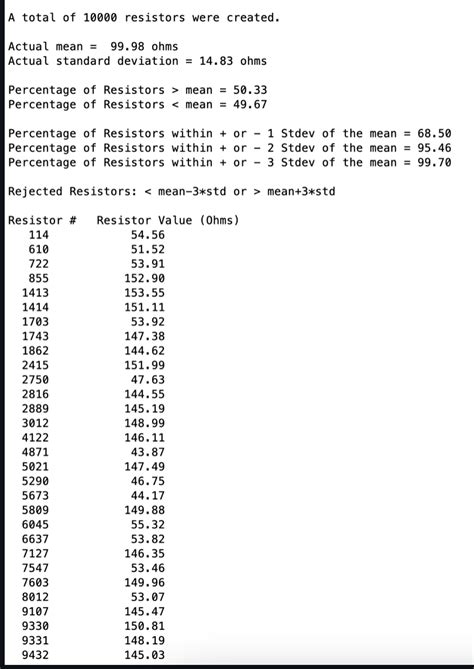 solved find the resistor value in matlab plzyour program