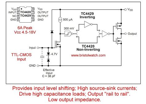 Tc4420 Mosfet Driver Various Circuits