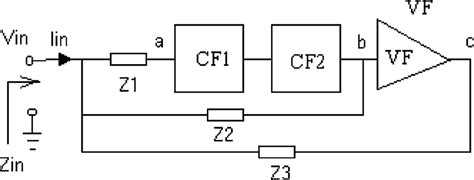 A Current Follower Symbolic Representation And B Voltage Follower Download Scientific