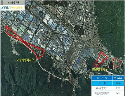 경남 강소연구개발특구 3곳 지정 쾌거지역 산업혁신의 새 돌파구 노컷뉴스