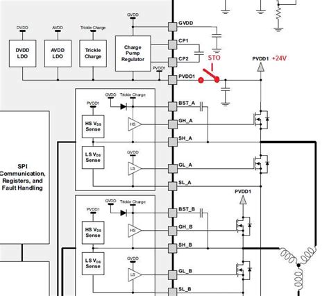 Ensuring Safe Torque Off Wiring For Powerflex 525 Drives