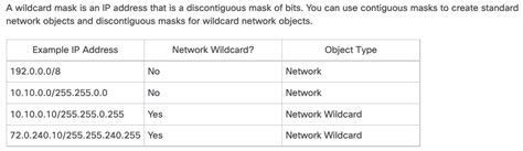 Wildcard Mask On Fmc 71 Cisco Community