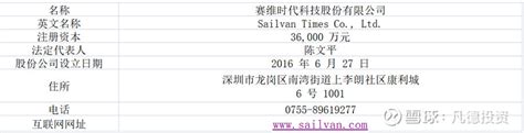 【新股简析】赛维时代 301381 一、公司概况二、主营业务 赛维时代 是一家技术驱动的出口跨境品牌电商，通过平台化快速反应能力 满足全球消费者高品质、个性 雪球