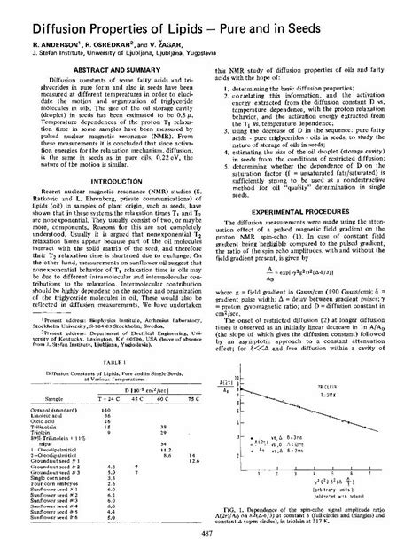 Pdf Diffusion Properties Of Lipids—pure And In Seeds Dokumentips