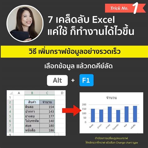 Plearningexcel Trick No 1