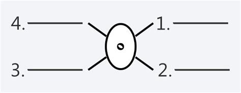 Download Freemind Map Passlar