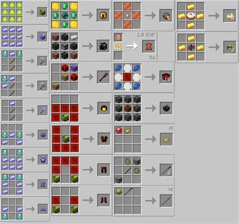 Gamma Creatures Minecraft Mod