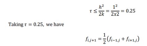 Solution Of Partial Differential Elliptical Parabolic Hyperbolic Equations And Their Relevant