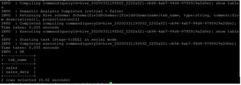 Hive Table How To Create Table In Hive With Query Examples