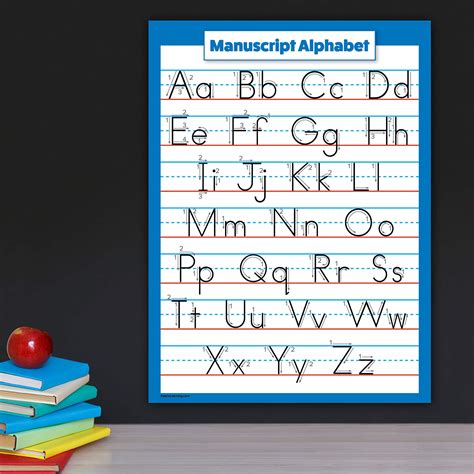 ABC Alphabet Cursive Chart Manuscript Poster Laminated Poster Set Laminated X