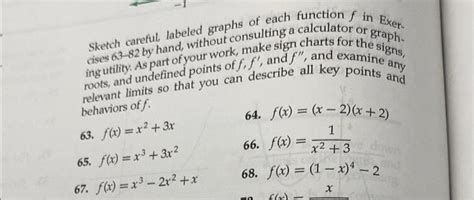 Solved Or Graph Sketch Careful Labeled Graphs Of Each Chegg