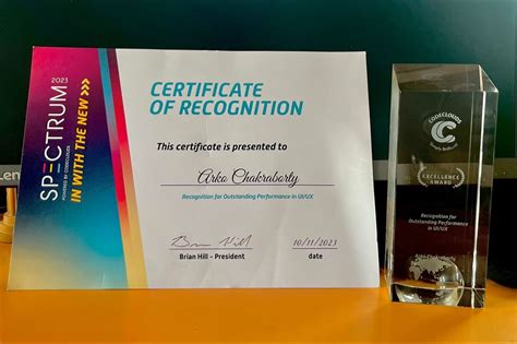 Arko Chakraborty On Linkedin Codeclouds Teamcodeclouds 17 Comments