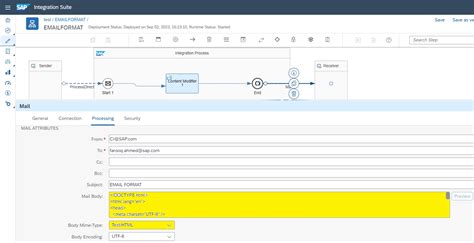 Fancy Emails From Sap Integration Suiteci And Bt Sap Community