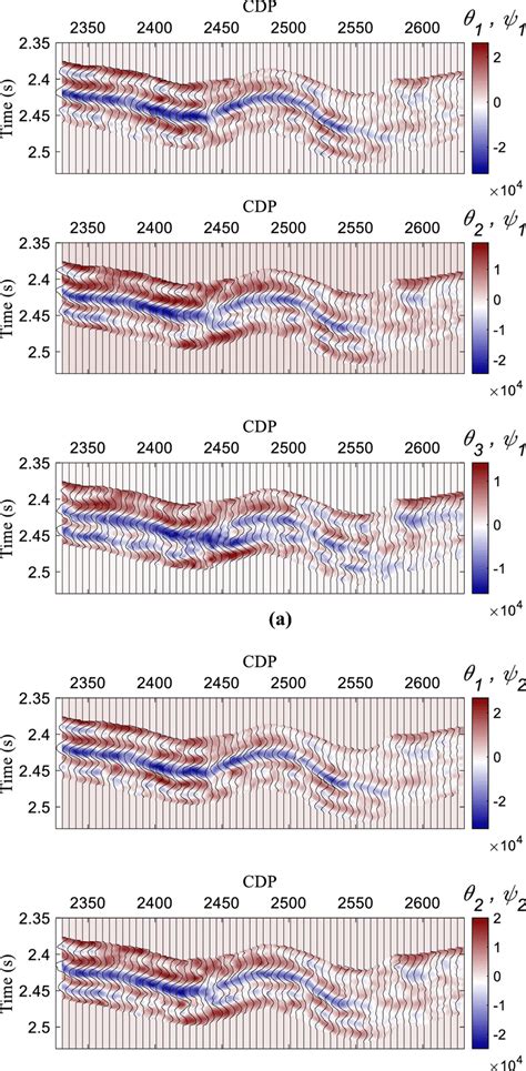Seismic Profiles Of Partial Angle Stacked Data With Four Azimuths Download Scientific Diagram