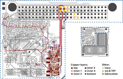 Highlighted Location Of Power Management Circuitry Download Scientific Diagram