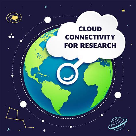 Cloudsigma Joins The Ocre Voucher Program GÉant Connect Online