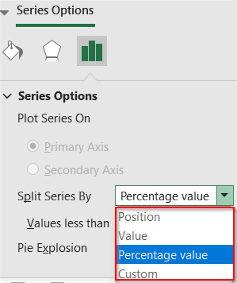 How To Create A Bar Of Pie Chart In Excel With Easy Steps Excel Insider