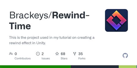 Github Brackeysrewind Time This Is The Project Used In My Tutorial On Creating A Rewind