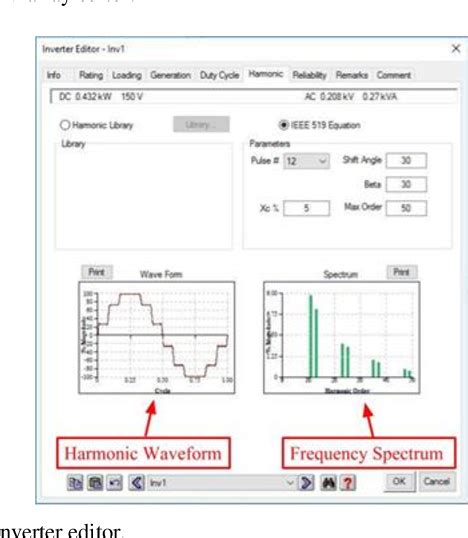 Figure 11 From Modeling And Load Flow Analysis Of A Microgrid