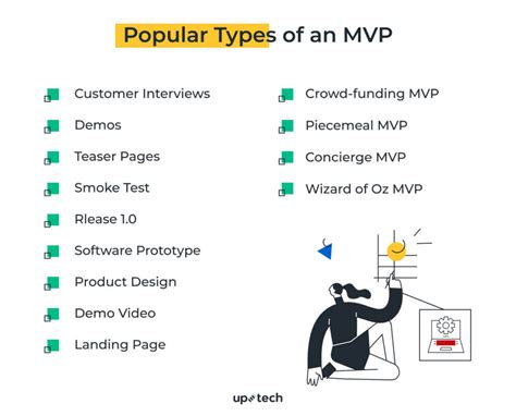 10 Real Life Minimum Viable Product Examples You Need To Know