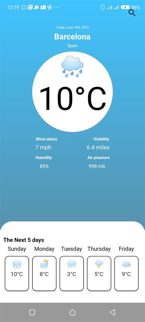 Chioma Godwin On Linkedin Flutter Flutterdeveloper Weatherapp