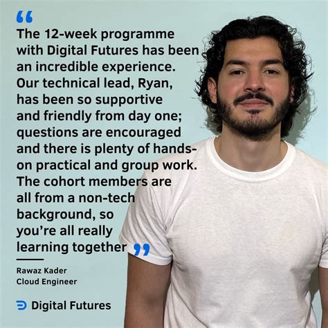 Digital Futures On Linkedin Cloudengineering Aws Cloudcomputing