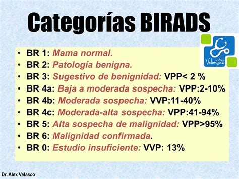 Acr Bi Rads Categoria 3 Braincp