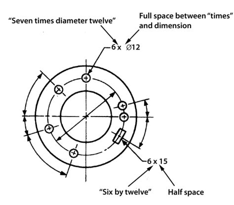 Ansi Dimensioning Standards