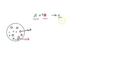 solved the molecules a and b react according to the following chemical
