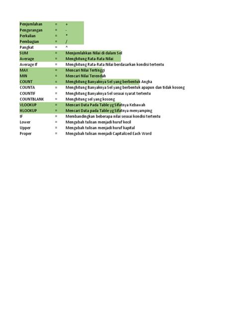 Contoh Latihan Excel Template Pdf
