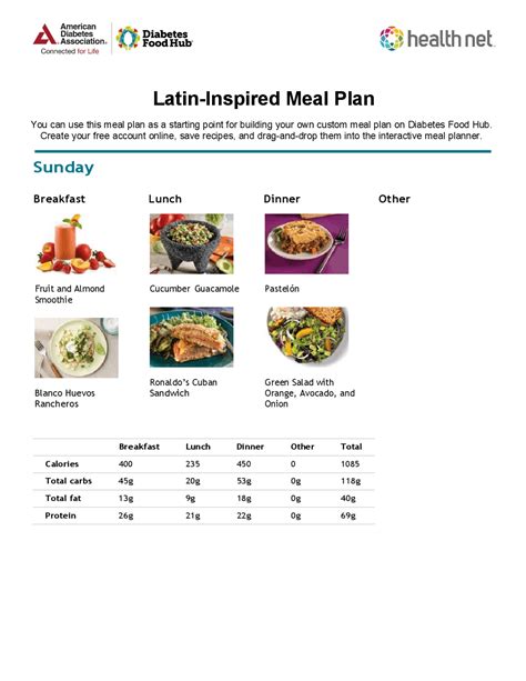 Latin Inspired Meal Plan Health Net Slides Latin Docsity