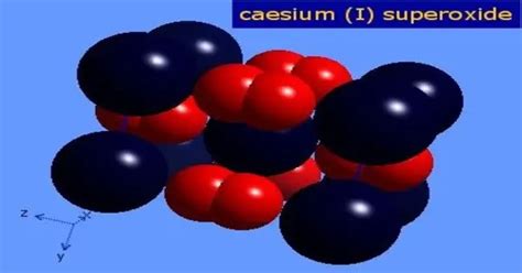 Caesium Superoxide Assignment Point