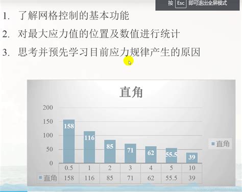 ansys workbench 学习笔记（第1回 第5回） 张晔 张晔workbench学习笔记 csdn博客