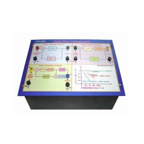 Bode Plot Demonstrator In Turbhe Navi Mumbai Abvolt Technologies Incorporated ID