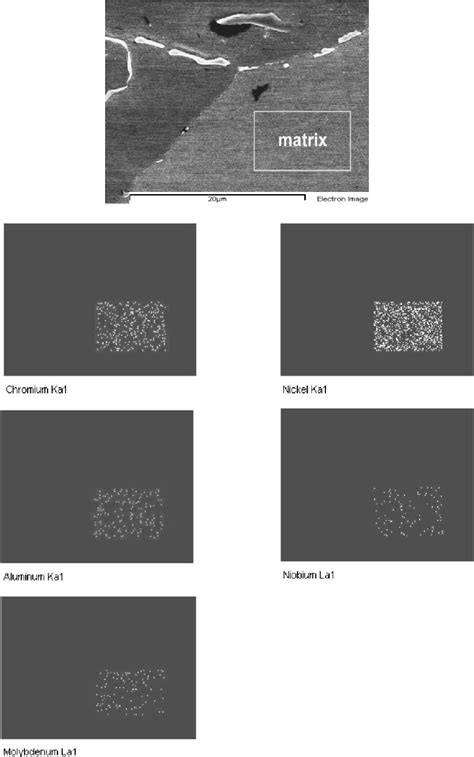 Figure 10 From Optimization Of Pressure And Soaking Time Of Hip
