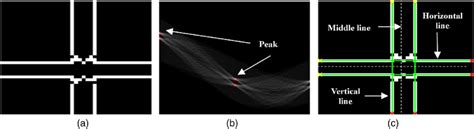 Line Detection In The Neighborhood Of Intersection Points A Download Scientific Diagram