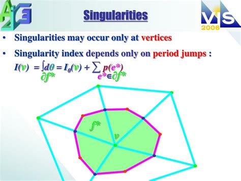 Ppt Representing Higher Order Vector Fields Singularities On