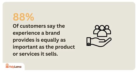 Handy Customer Service Scripts You Should Know