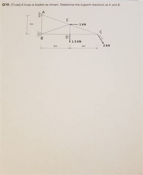 Solved [truss] A Truss Is Loaded As Shown Determine The