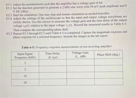 Solved Exercise 6 5 Frequency Response Of Non Inverting