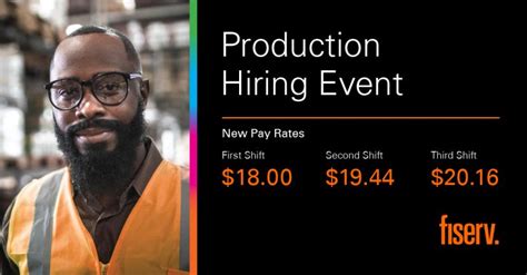 Adam Schmit On Linkedin Fiserv Omaha Is Hosting Hiring Events At Our Production Facilities Next
