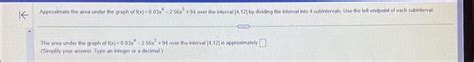 Solved Approximate The Area Under The Gragh Of Chegg Com
