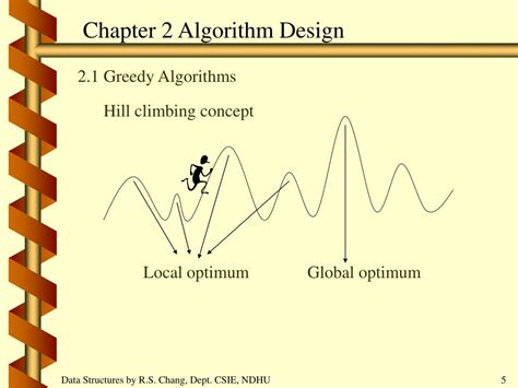 Ppt Chapter 2 Algorithm Design Powerpoint Presentation Free Download