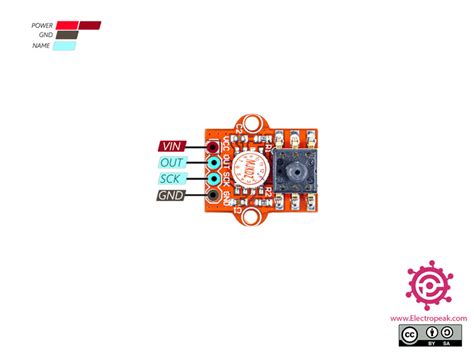 hx710b pressure sensor · issue 101 · wokwi wokwi elements · github