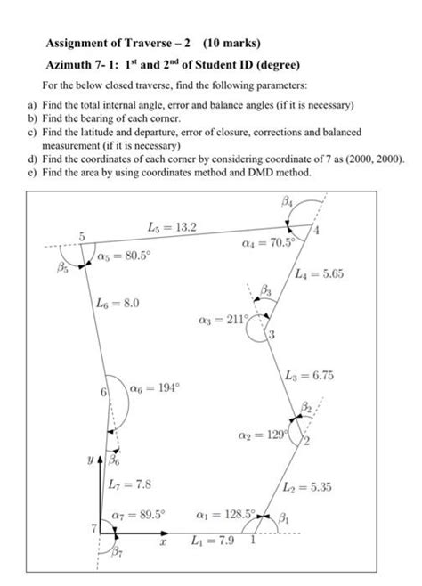Solved Assignment Of Traverse −2 10 Marks Azimuth 7 1 1st