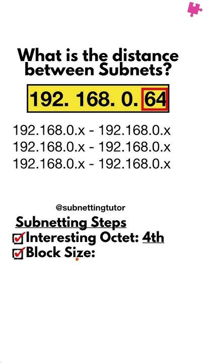 Last Usable Ip Address 33 Pt2 Subnetting Ipaddressing Ccna Youtube