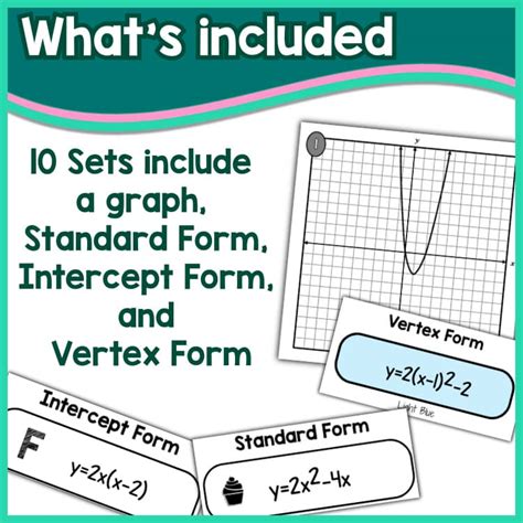 Algebra 1 Matching Graphs Of Parabolas To Standard Vertex And Intercept Forms