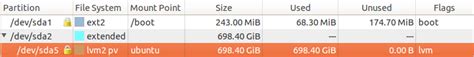 1210 How To Shrink Ubuntu Lvm Logical And Physical Volumes Ask Ubuntu
